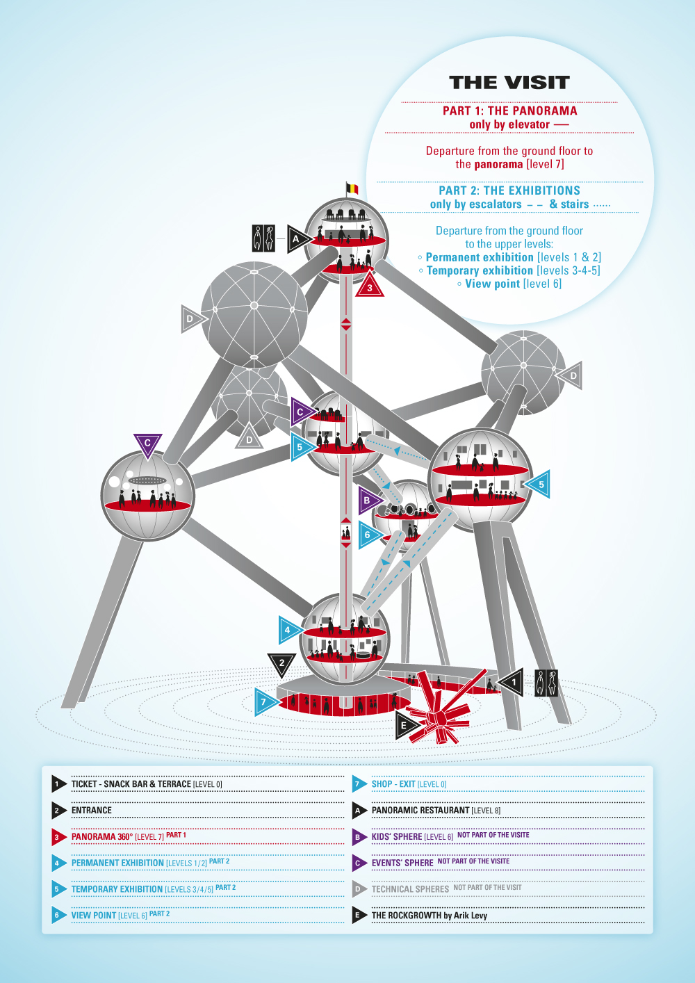 Visitar el Atomium, el gran símbolo de Bruselas - Viajes Globetrotter